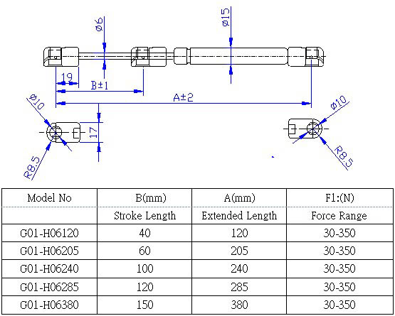 Gas spring G01-H0615M 6mmx15mm, Taiwan Gas spring G01-H0615M 6mmx15mm